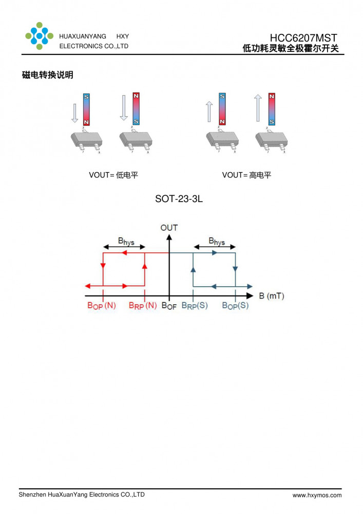 HCC6207MST datasheet page 4