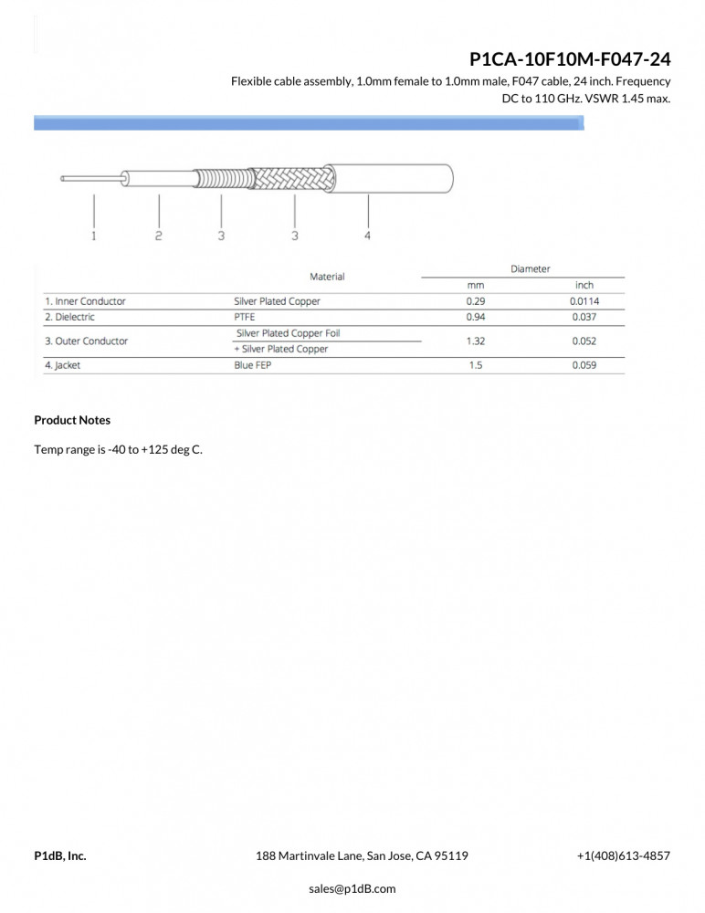 P1CA-10F10M-F047-24 technical documentation page 3