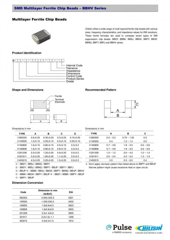 Chilisin multilayer ferrite chip bead technical document page 1