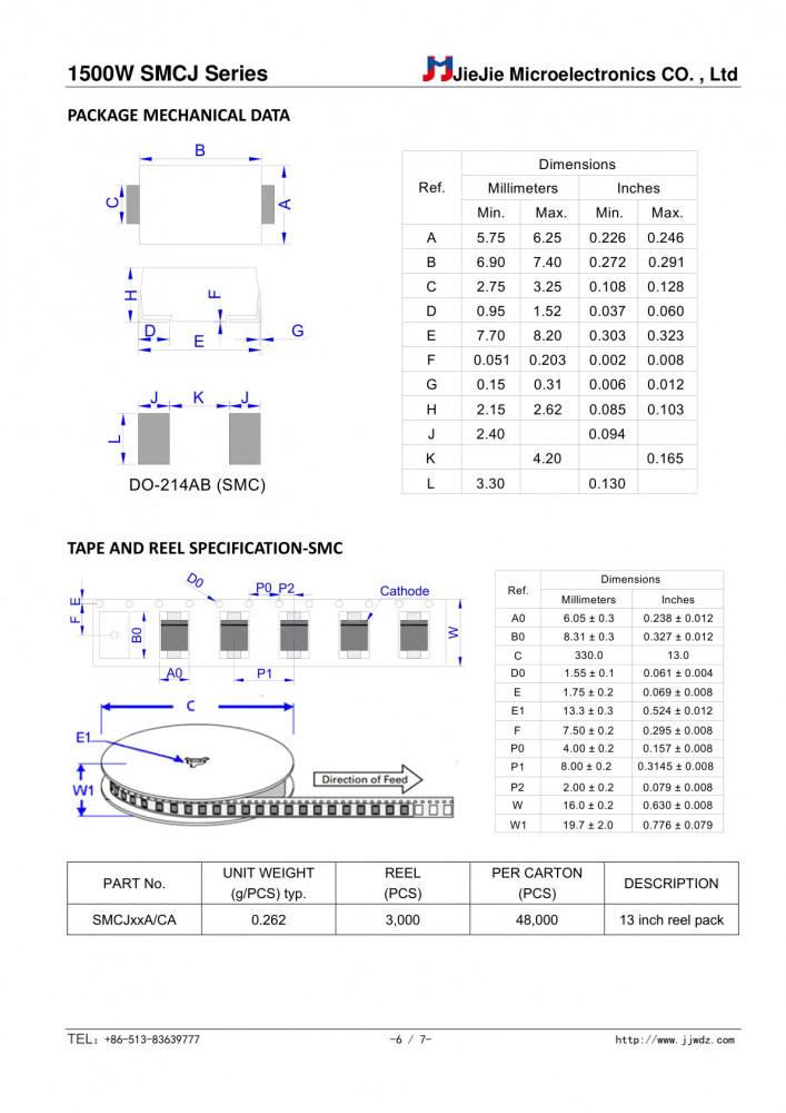 SMCJ36CAH datasheet page 6
