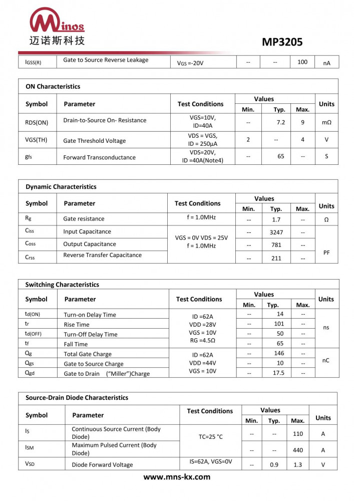 MP3205 datasheet page 3
