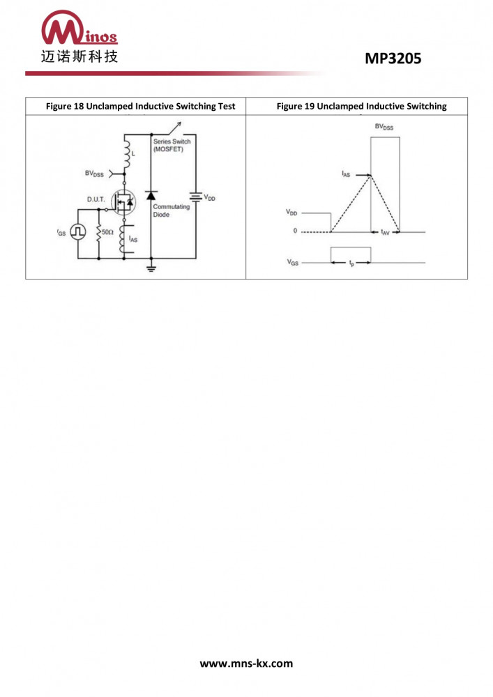 MP3205 datasheet page 8