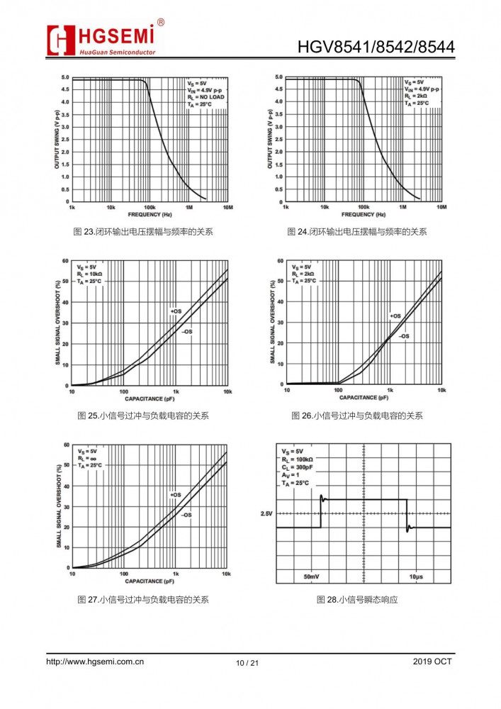 HGV8541 datasheet page 10