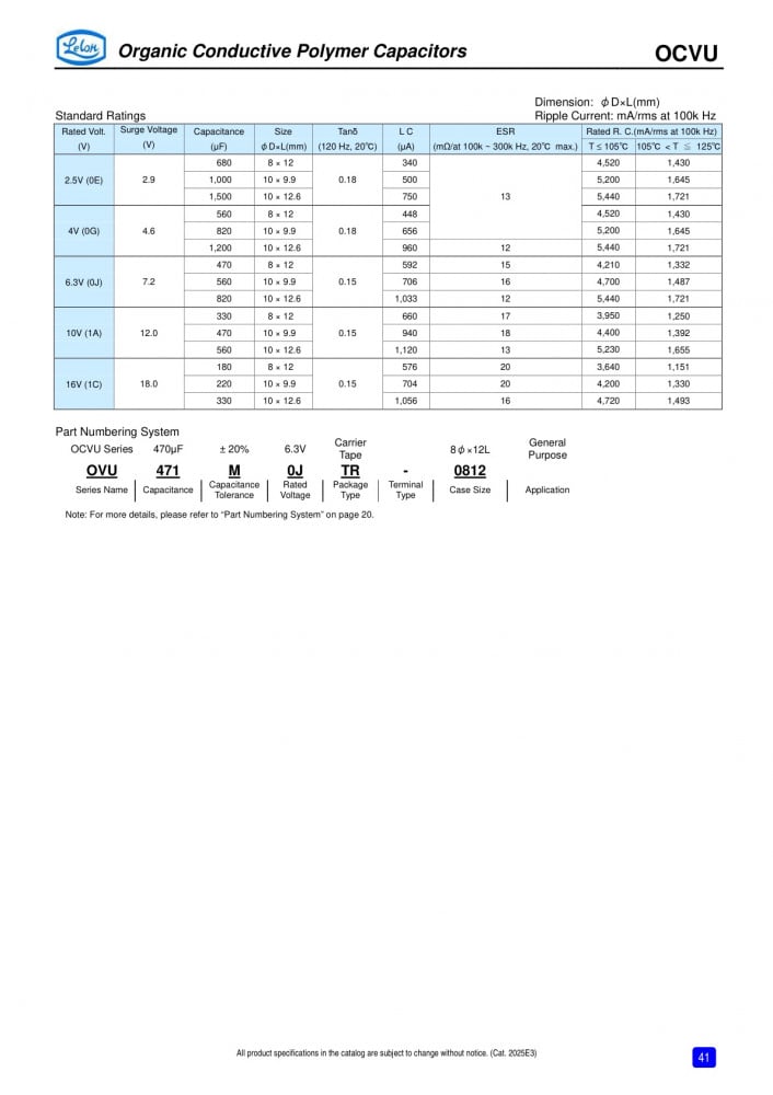 Lelon OCVU series ratings and dimensions page
