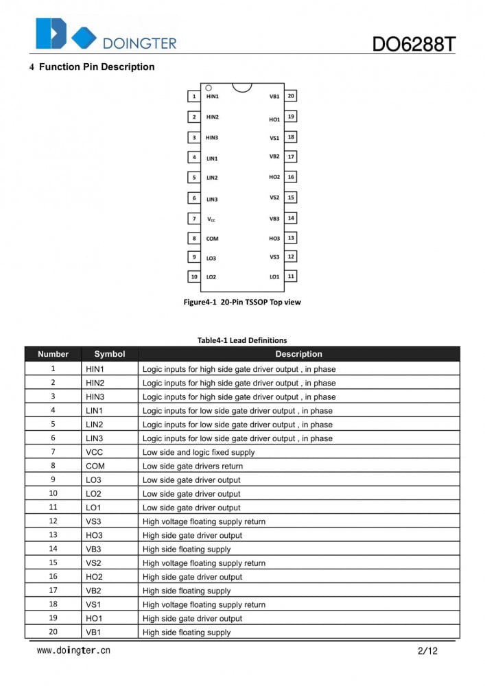DO6288T datasheet page 2