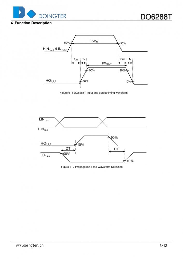 DO6288T datasheet page 5