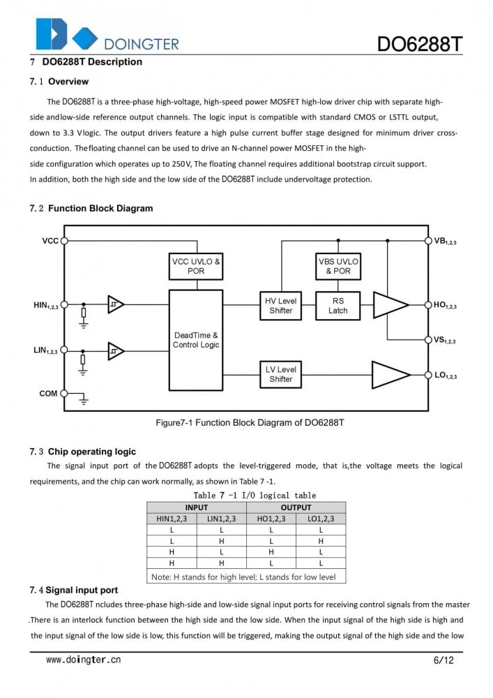 DO6288T datasheet page 6
