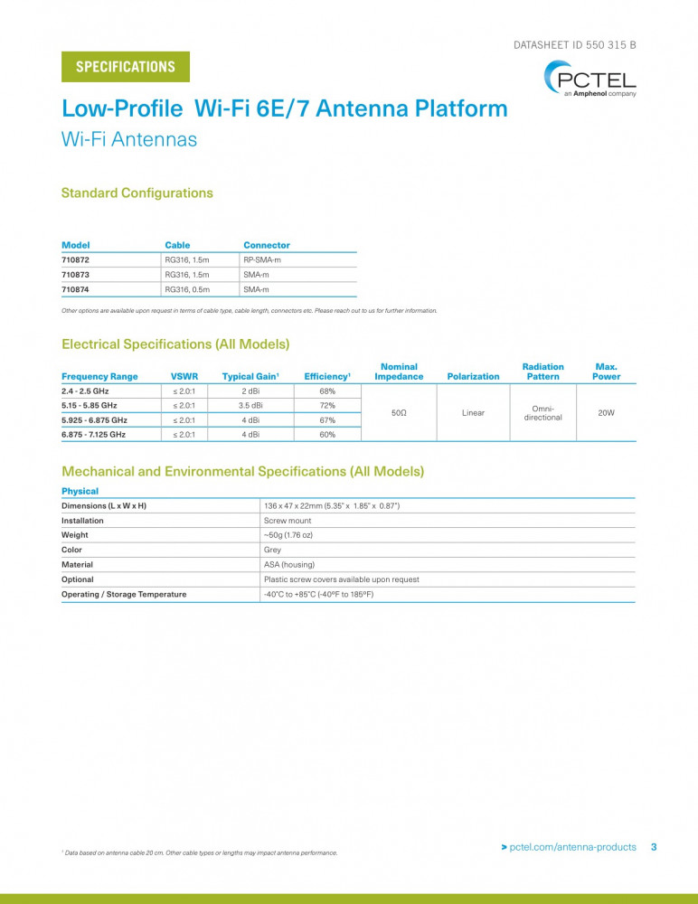 Antenna product document, page 3