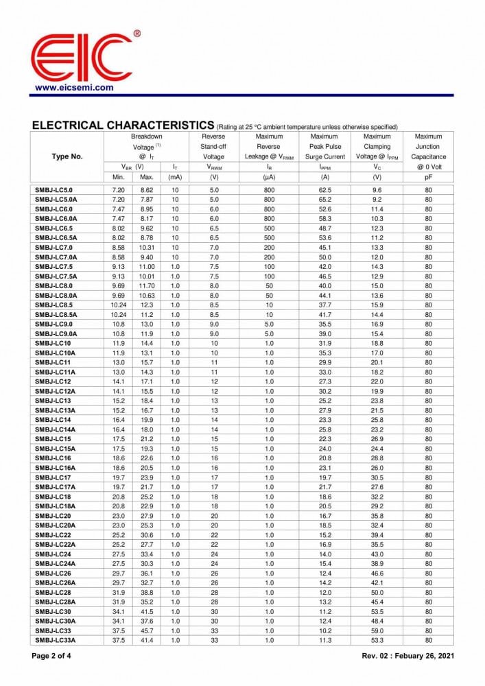 EIC SMBJ-LC datasheet page 2