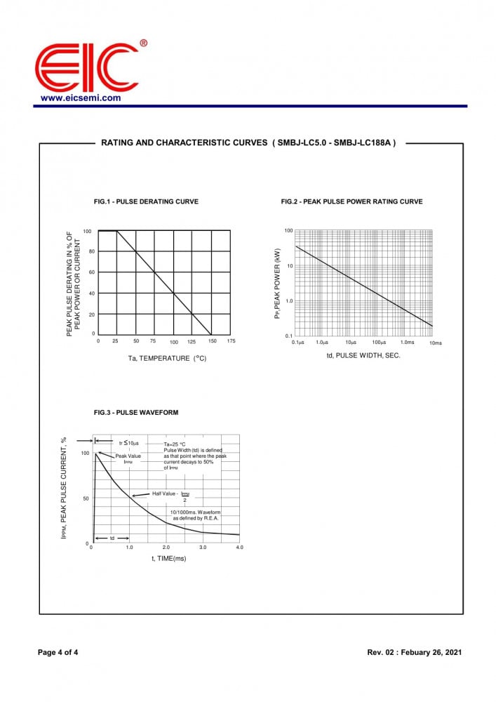 EIC SMBJ-LC datasheet page 4