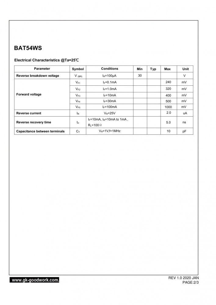 GOODWORK BAT54WS technical document page 2