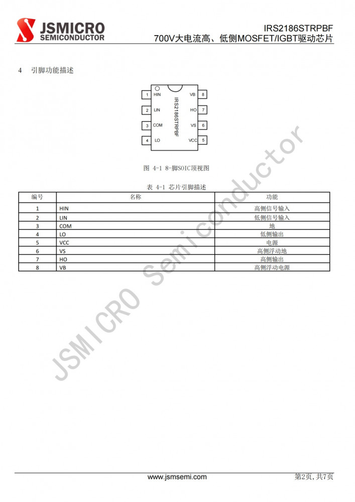 IRS2186S datasheet page 2