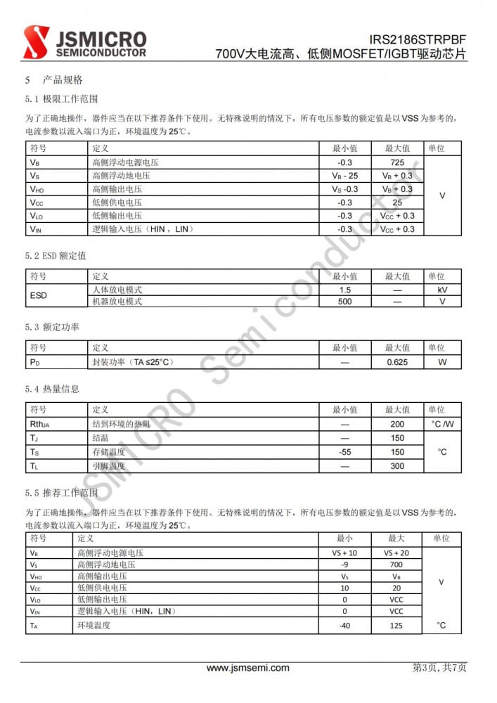 IRS2186S datasheet page 3