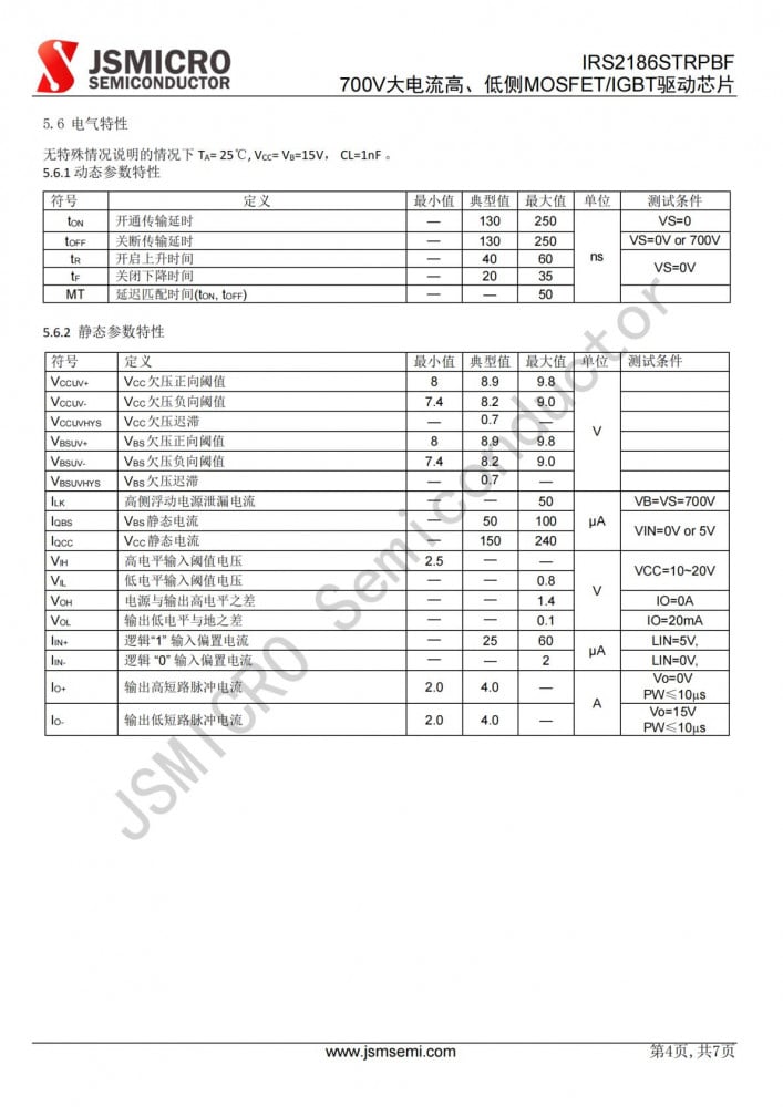 IRS2186S datasheet page 4