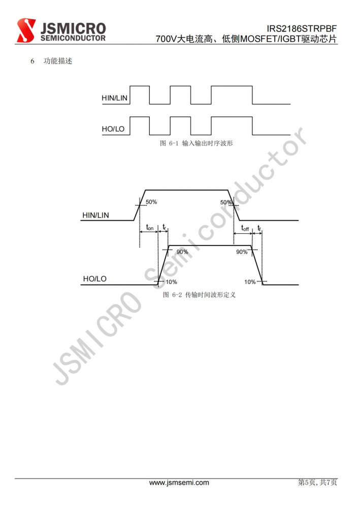 IRS2186S datasheet page 5