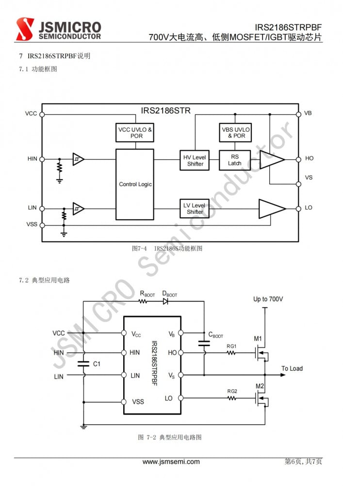 IRS2186S datasheet page 6