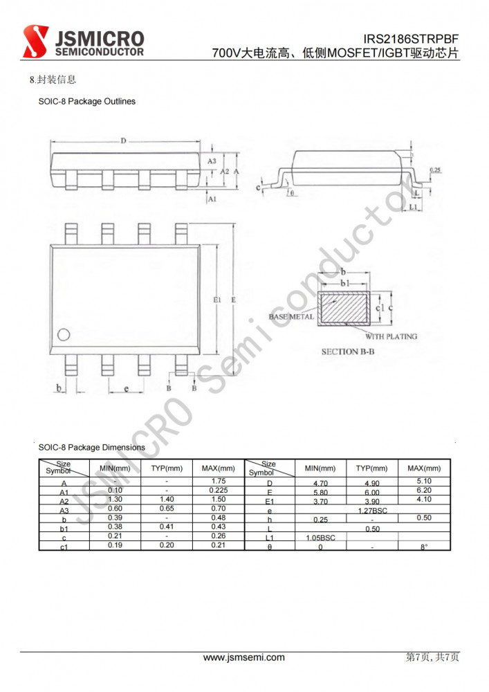IRS2186S datasheet page 7
