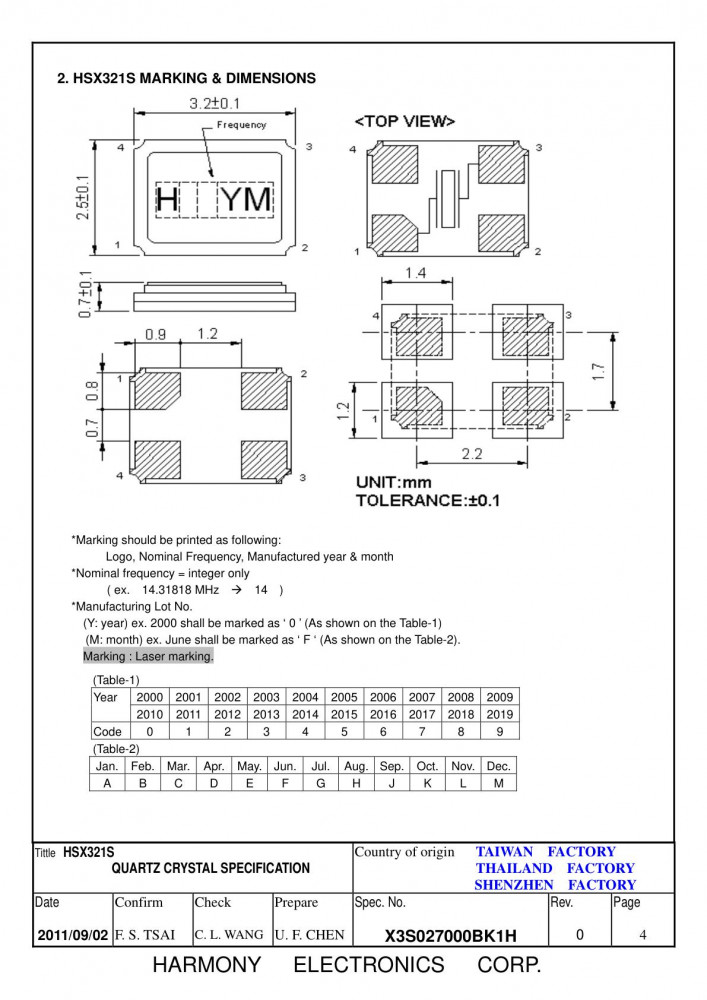 HELE X3S027000BK1H specification page 4