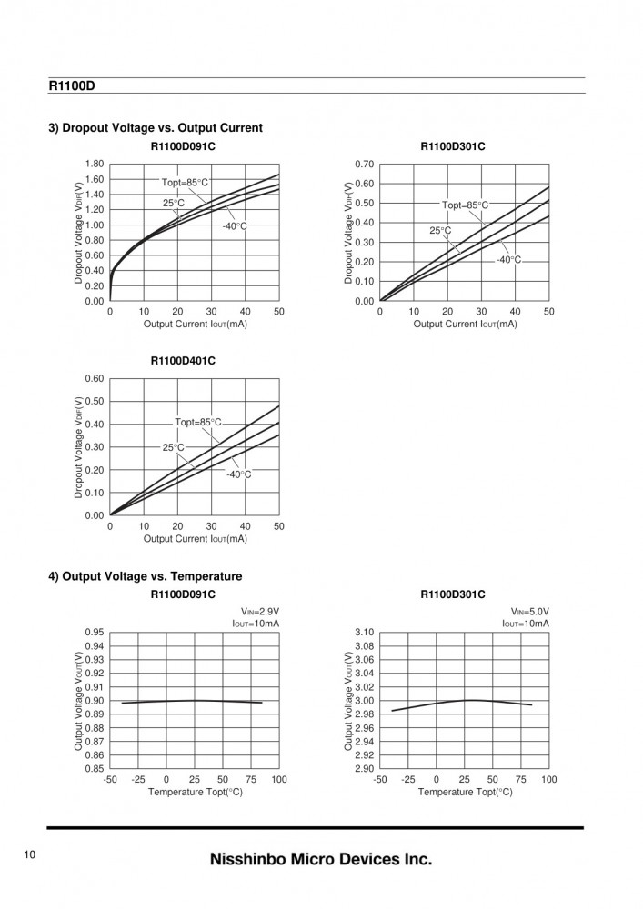 R1100 datasheet page 10