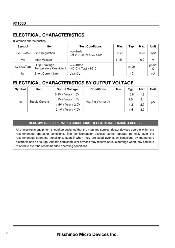 R1100 datasheet page 6