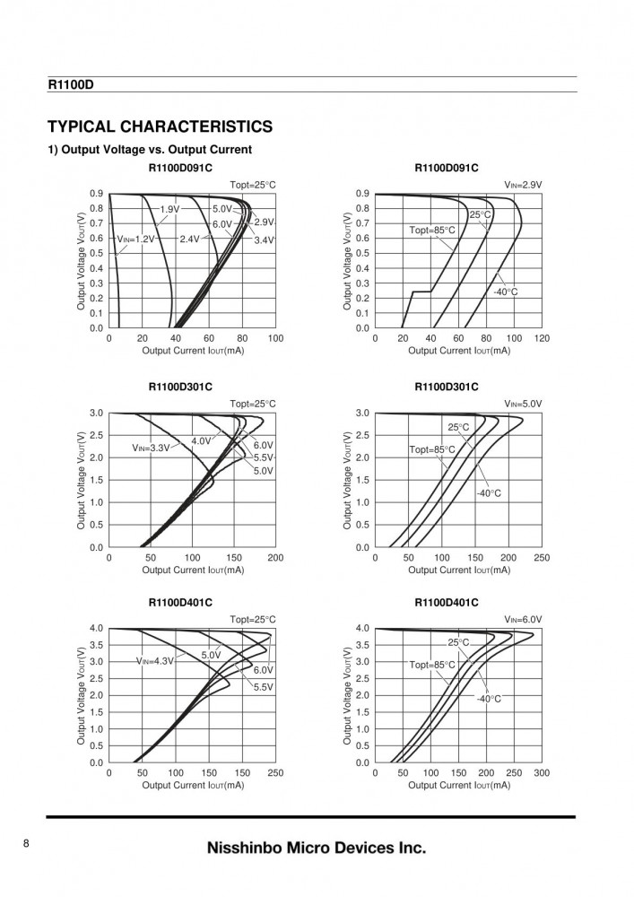R1100 datasheet page 8