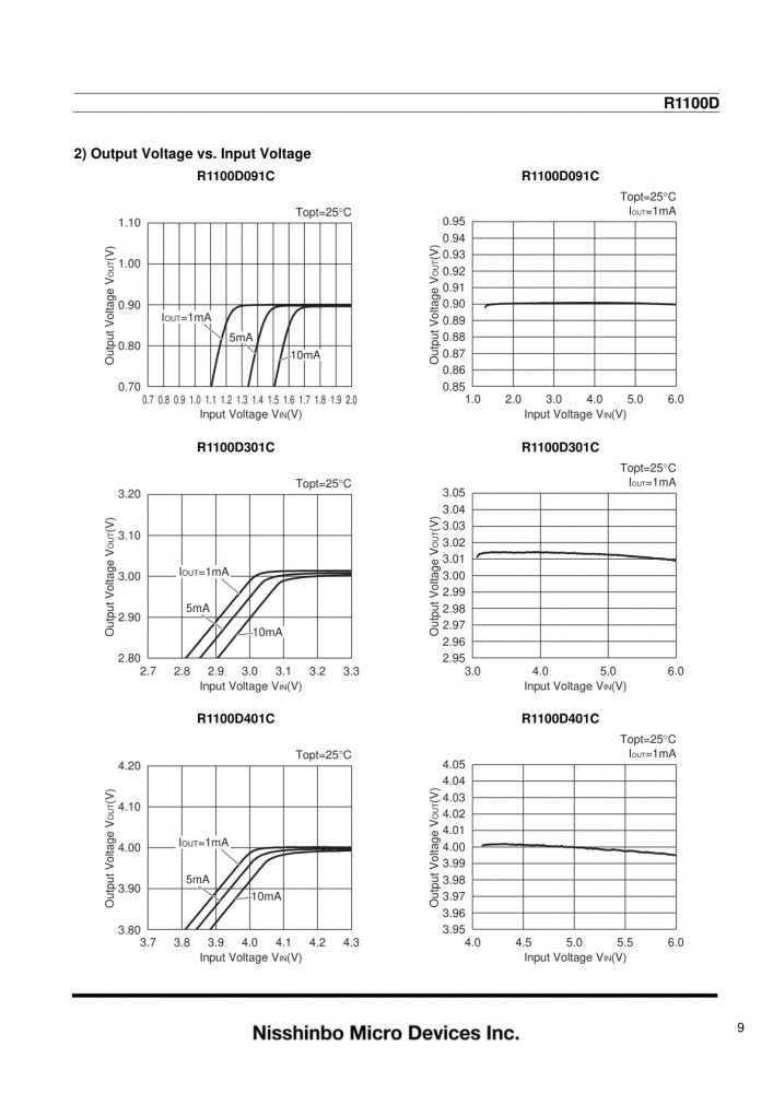 R1100 datasheet page 9