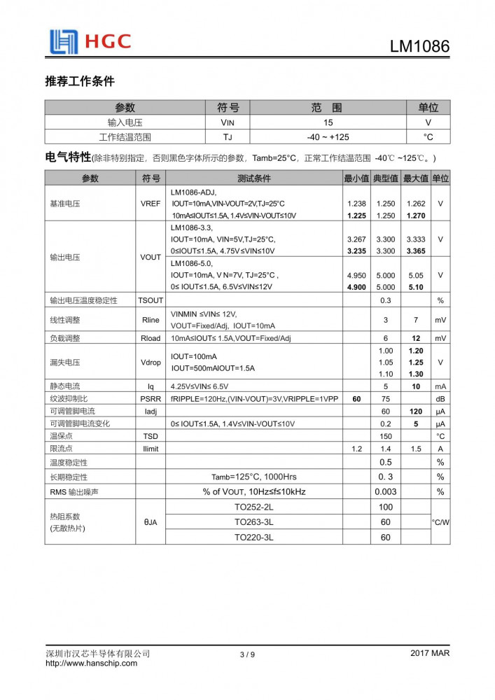 LM1086 datasheet page 3