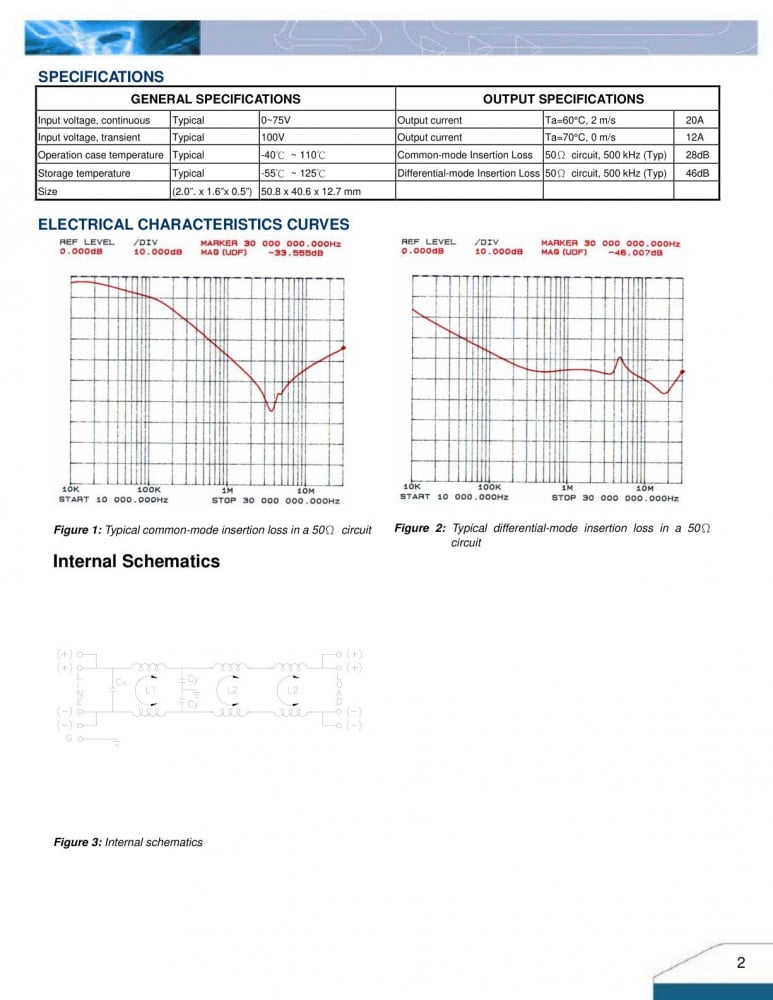 FL75L20A datasheet page 2
