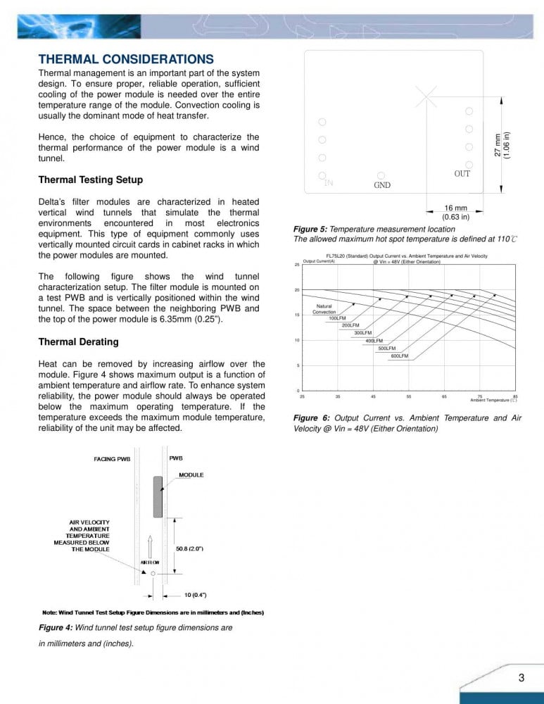 FL75L20A datasheet page 3
