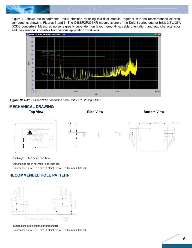 FL75L20A datasheet page 6