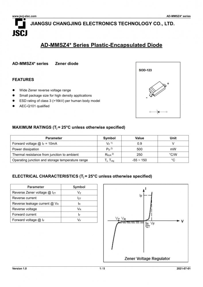 AD-MMSZ4702 datasheet page 1