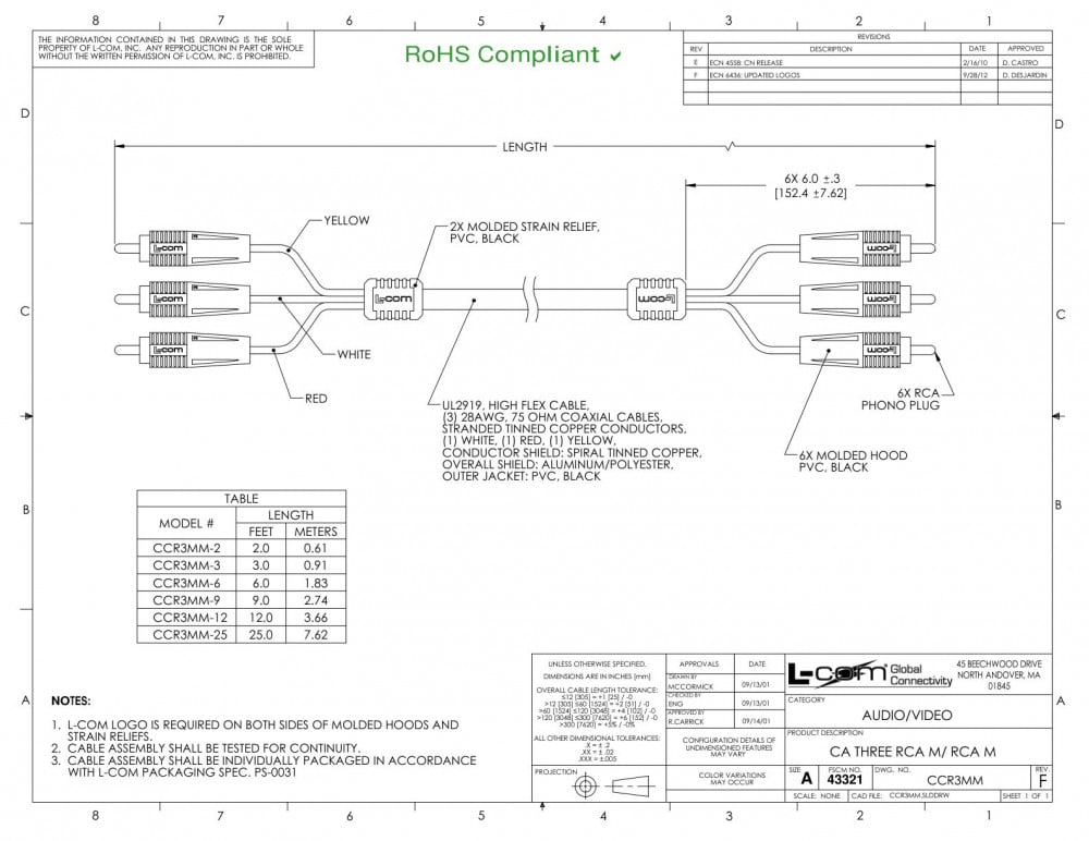 L-com CCR3MM cable assembly drawing