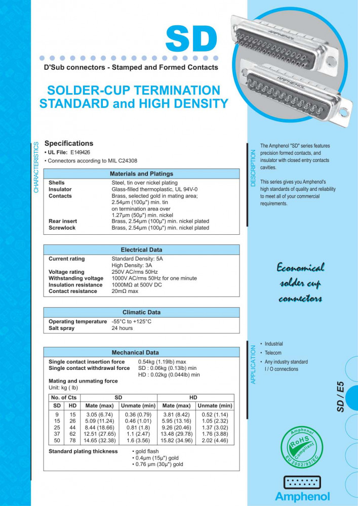 Amphenol L77SDB25S technical document page 1