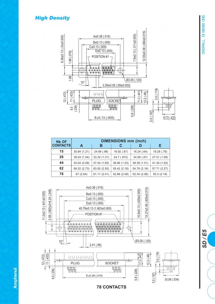 Amphenol L77SDB25S technical document page 3