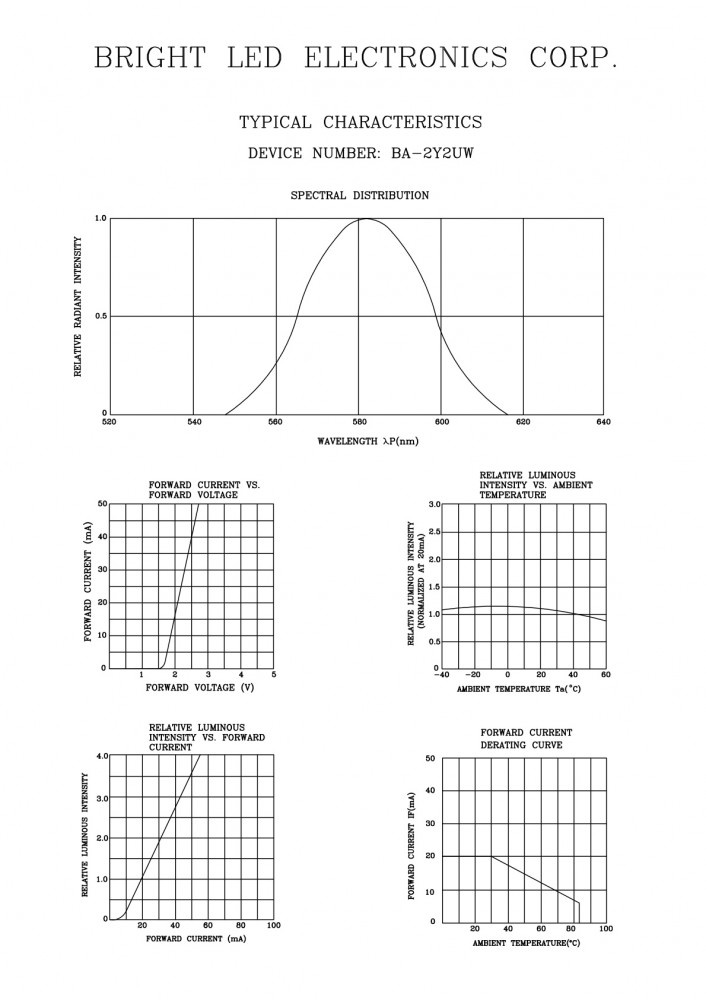 BA-2Y2UW technical document page 2