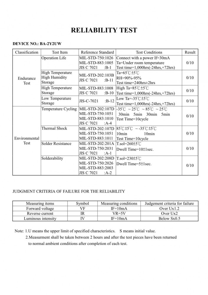 BA-2Y2UW technical document page 3