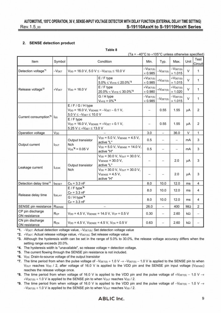 S-19110 Series datasheet page 9