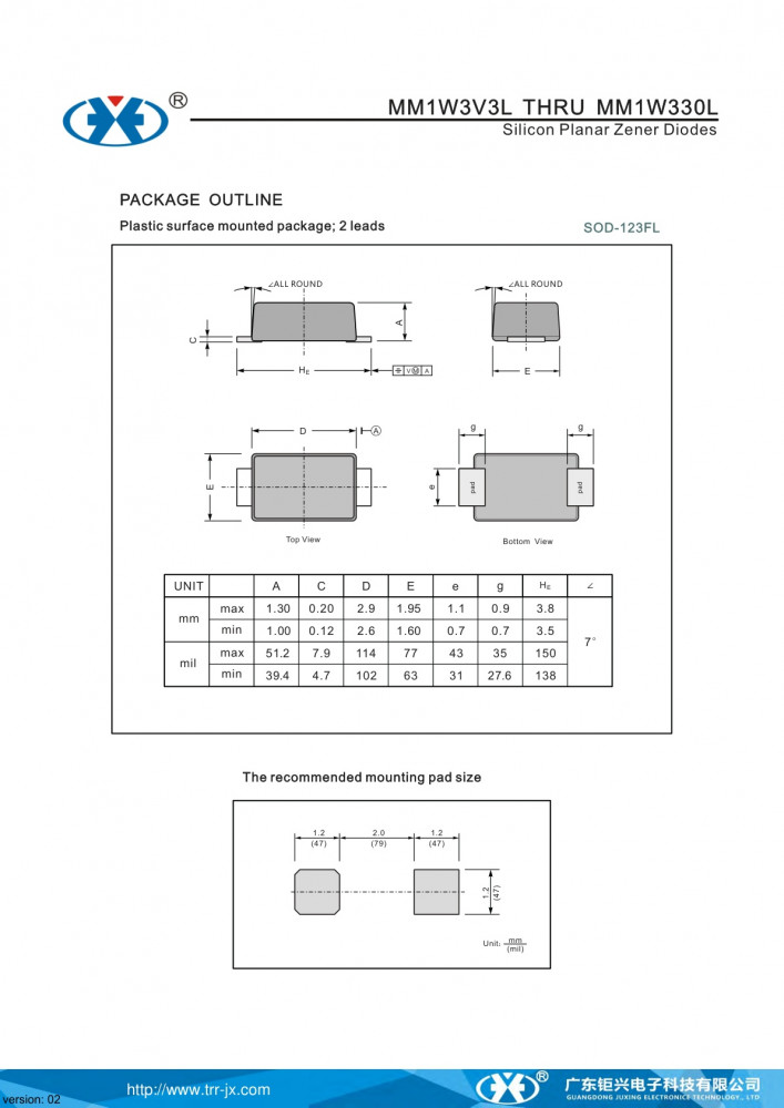 MM1W15-FHZ datasheet page 3