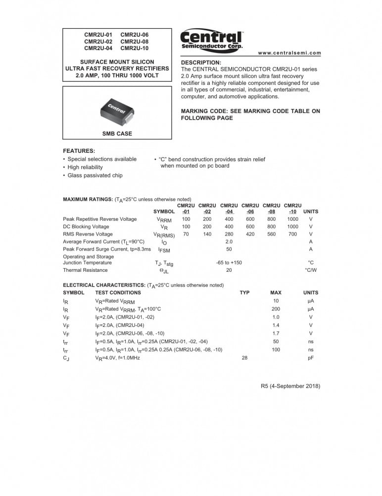 Central CMR2U series datasheet page 1
