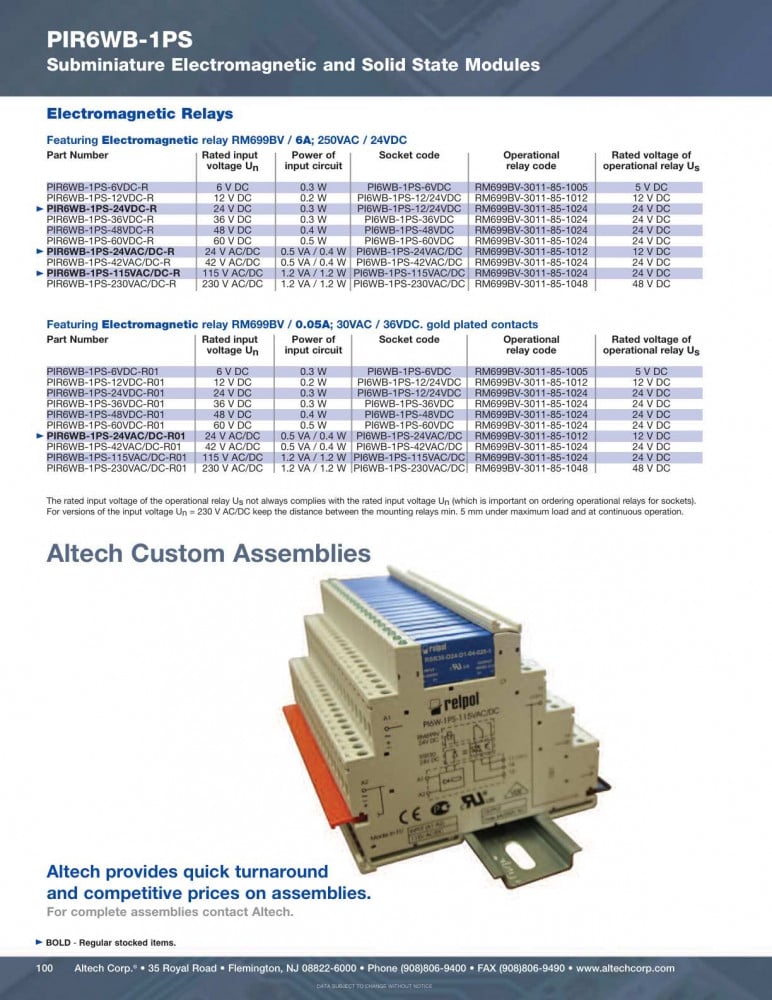 Altech ZG20-3 technical document page 3