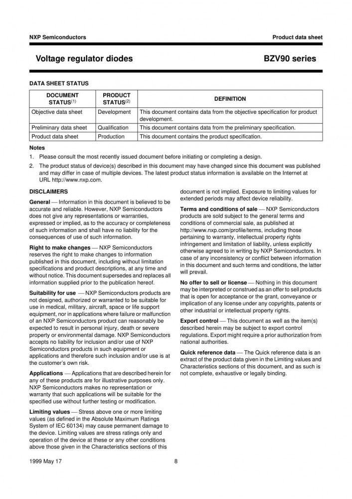 BZV90 datasheet page 9