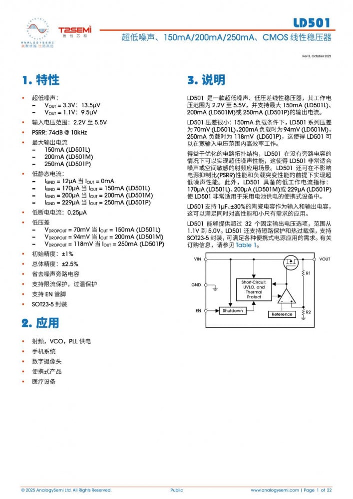 LD501 datasheet page 1