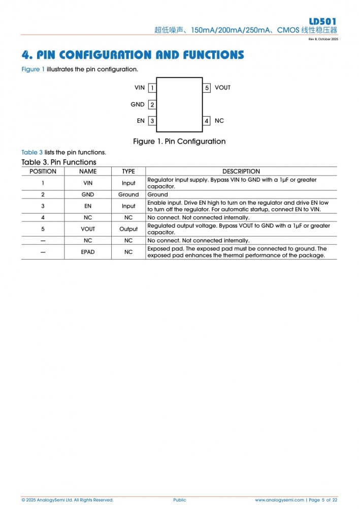 LD501 datasheet page 5