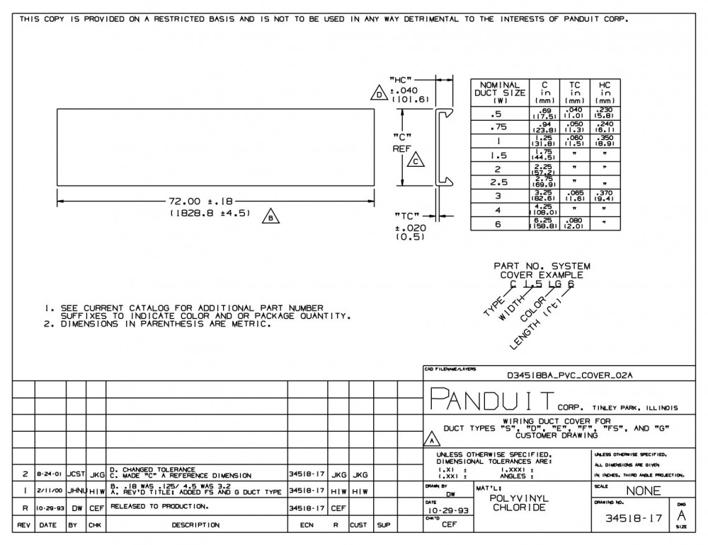 C.5WH6 wiring duct cover customer drawing