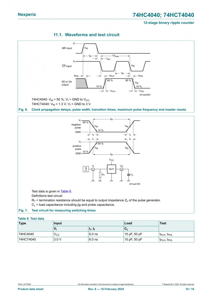 74HCT4040 datasheet page 10