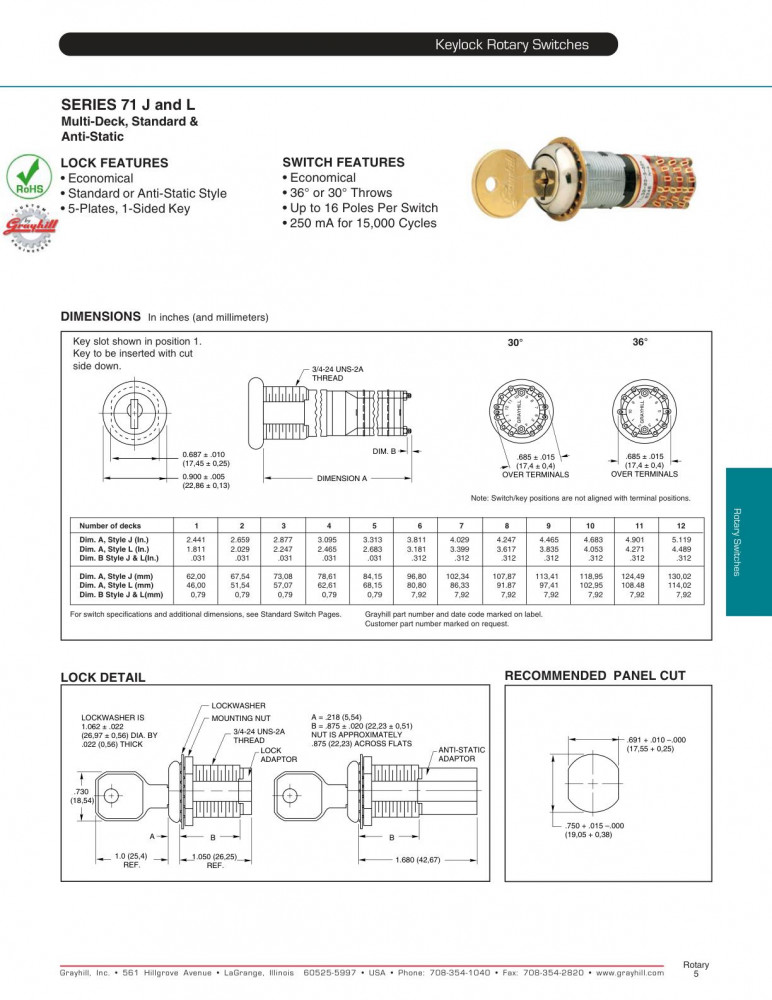 Grayhill Series 71 J and L product documentation page