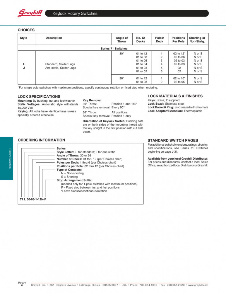 Grayhill Series 71 dimensions and ordering documentation page
