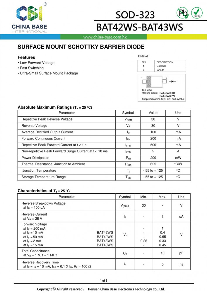 BAT43WS datasheet page 1