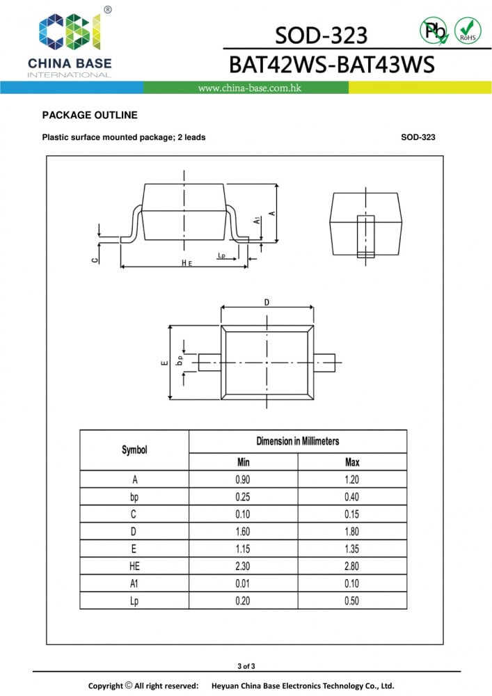 BAT43WS datasheet page 3