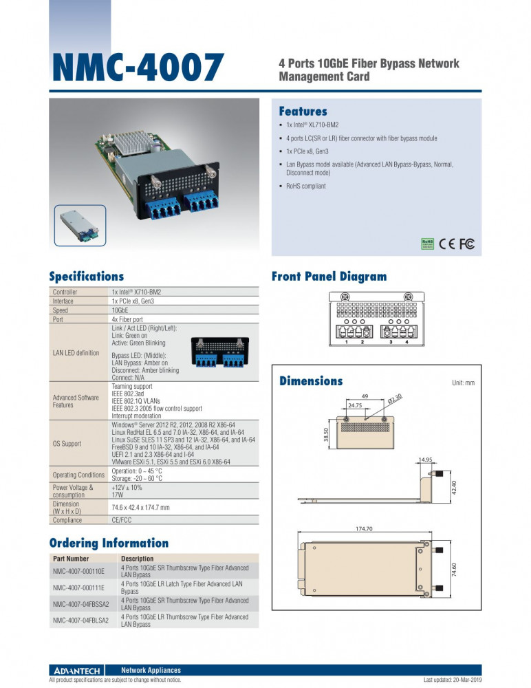 NMC-4007 product documentation page
